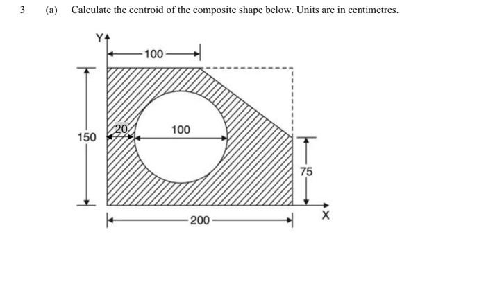 Solved (a) Calculate the centroid of the composite shape | Chegg.com