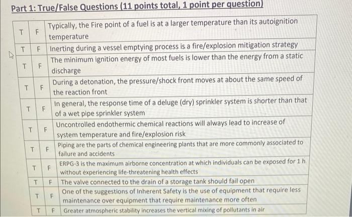 Solved Part 1: True/False Questions (11 points total, 1 | Chegg.com