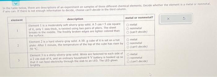Solved In the table below, there are descriptions of an | Chegg.com
