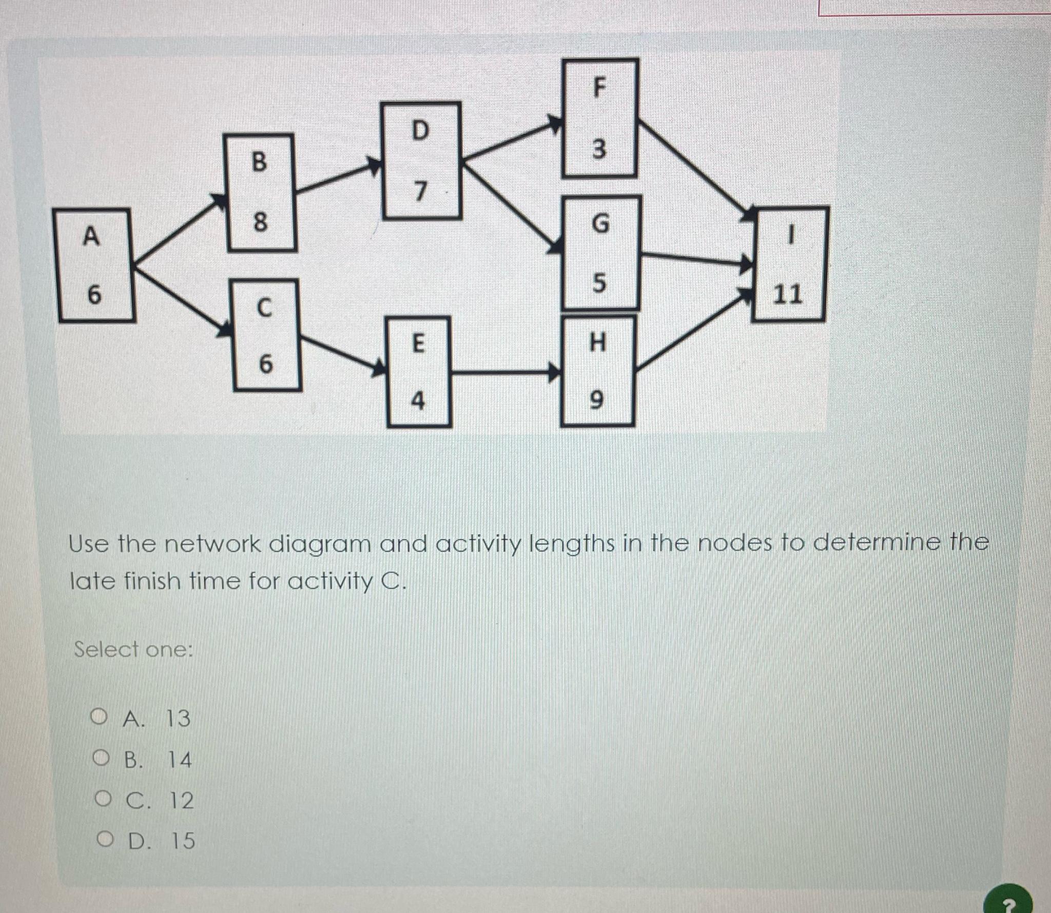 Solved Use the network diagram and activity lengths in the | Chegg.com