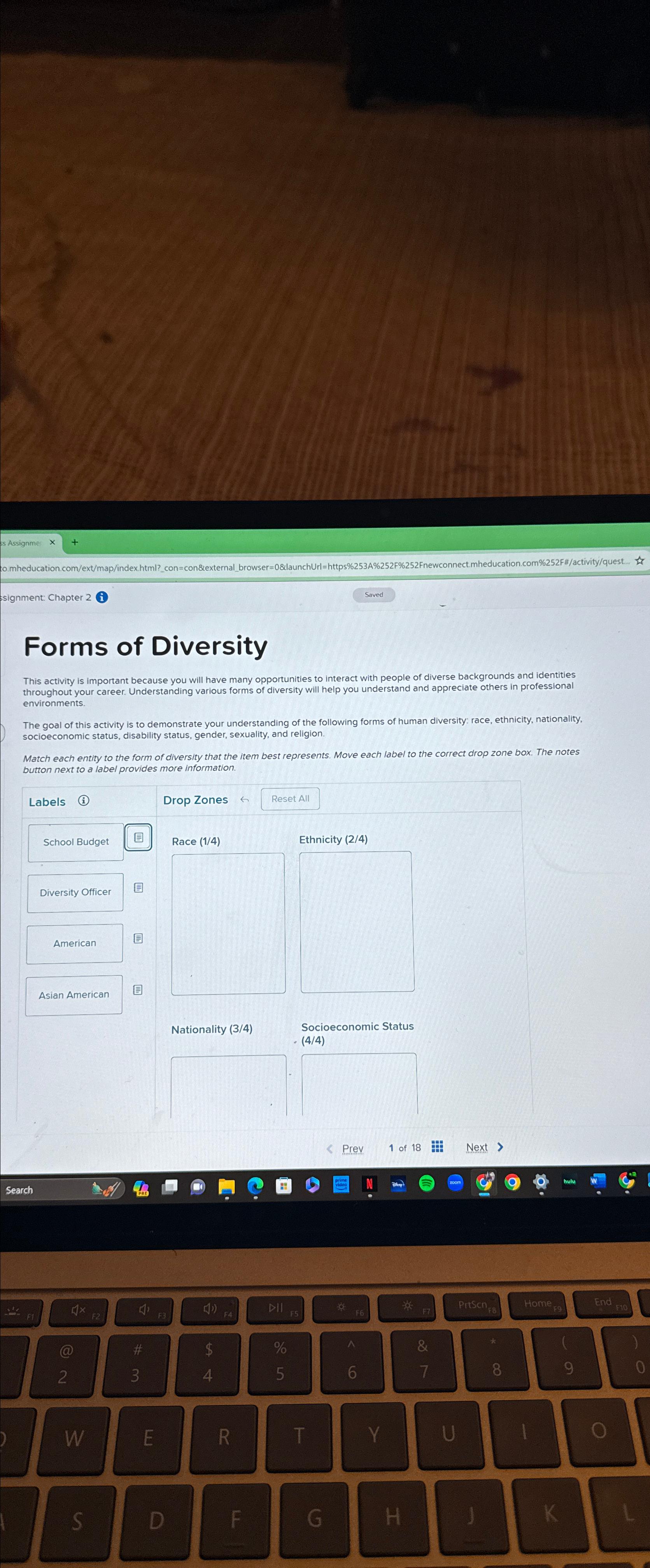 Solved Forms of DiversityThis activity is important because | Chegg.com