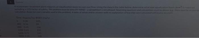 Solved 4 1 3 points A wastewater treatment plant requires an | Chegg.com