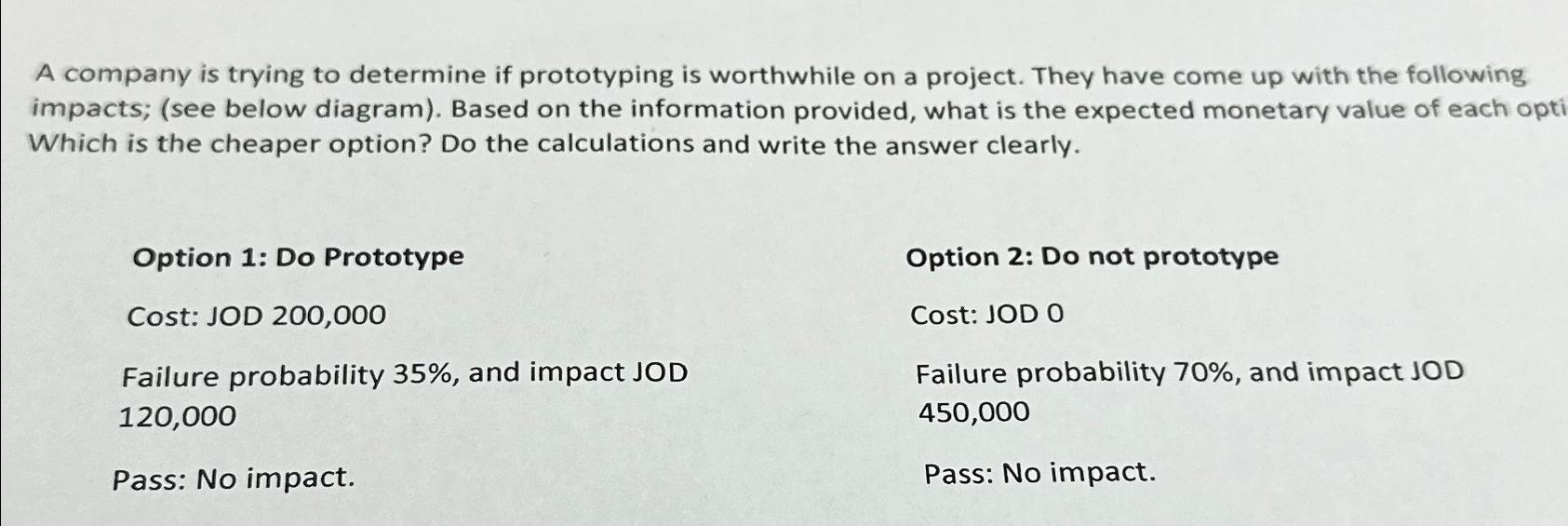 Solved A company is trying to determine if prototyping is | Chegg.com