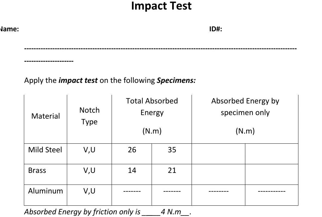 Solved Impact Test Name: ID#: Apply the impact test on the | Chegg.com