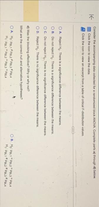 Solved Consider the accompanying data collected for a | Chegg.com