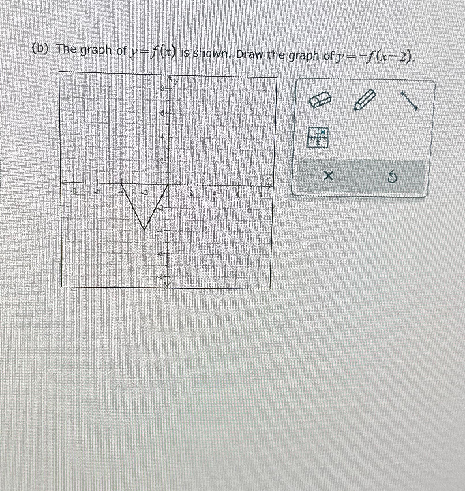 Solved (b) ﻿The graph of y=f(x) ﻿is shown. Draw the graph of | Chegg.com