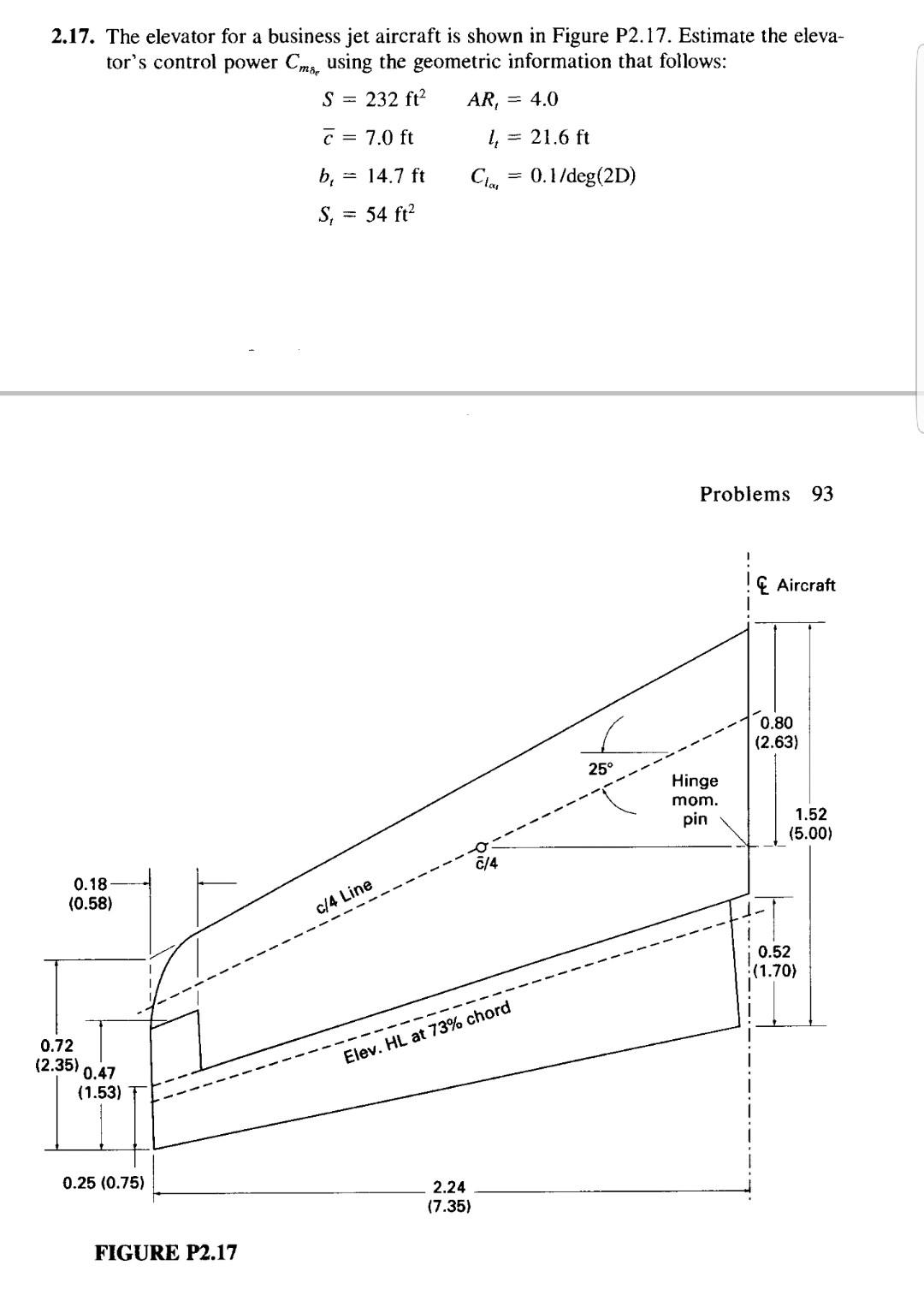 Solved 2.17. The elevator for a business jet aircraft is | Chegg.com