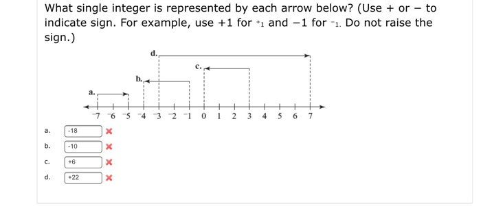 Solved What single integer is represented by each arrow | Chegg.com