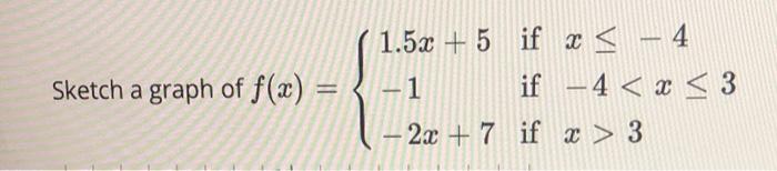 Solved f(x)=⎩⎨⎧1.5x+5−1−2x+7 if x≤−4 if −4 | Chegg.com