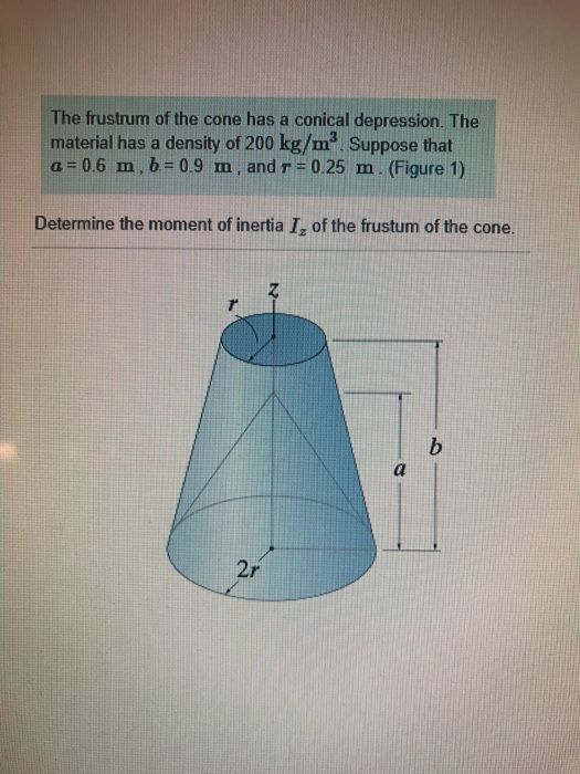 Solved The frustrum of the cone has a conical depression. | Chegg.com