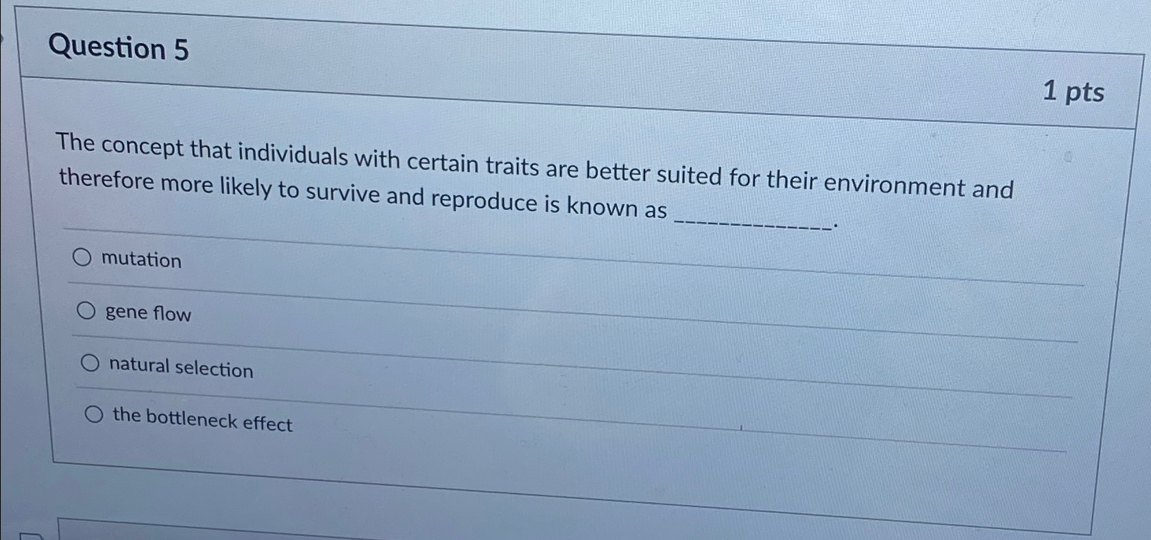 Solved Question 51 ﻿ptsThe concept that individuals with | Chegg.com