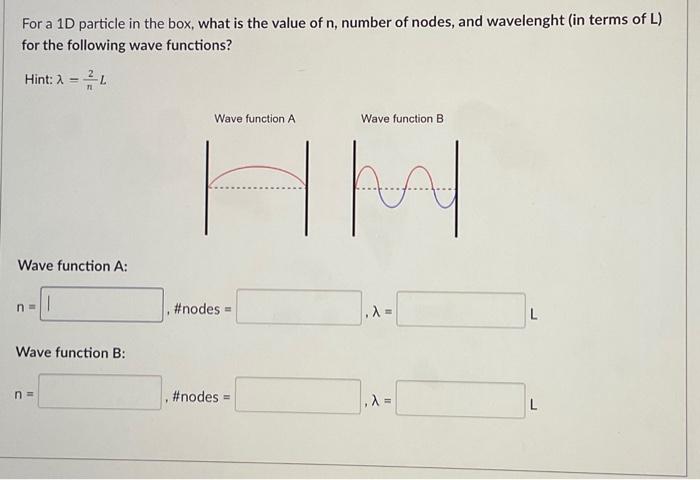 For a 1D particle in the box, what is the value of n, | Chegg.com