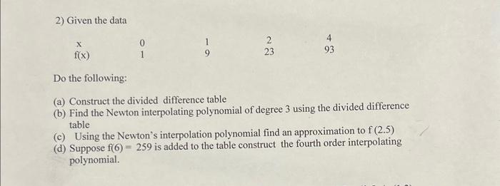 Solved Do the following: (a) Construct the divided | Chegg.com
