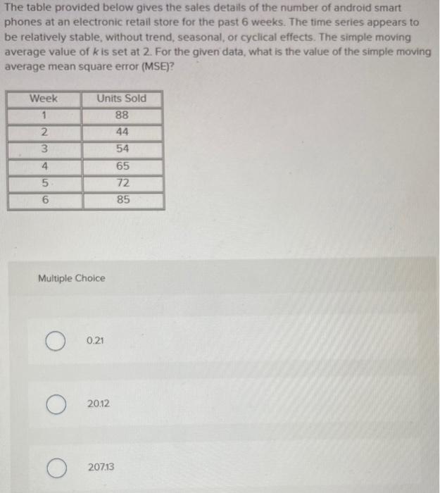 Solved The table provided below gives the sales details of | Chegg.com