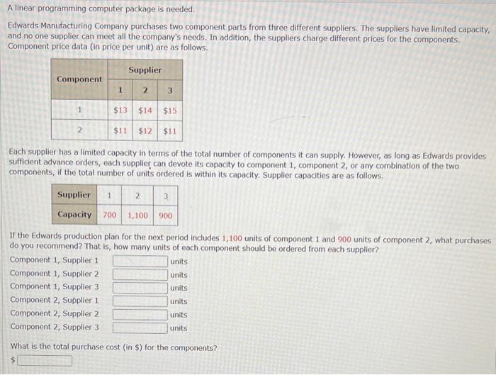 Solved A linear programming computer package is needed. | Chegg.com