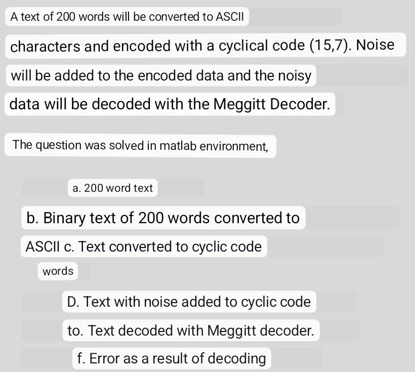 characters and encoded with a cyclical code (15,7). | Chegg.com