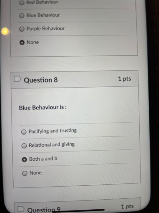 Solved Red Behaviour Blue Behaviour Purple Behaviour None | Chegg.com