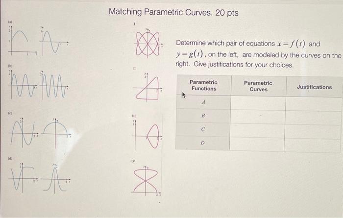 Matching Parametric Curves. 20 pts Determine which | Chegg.com