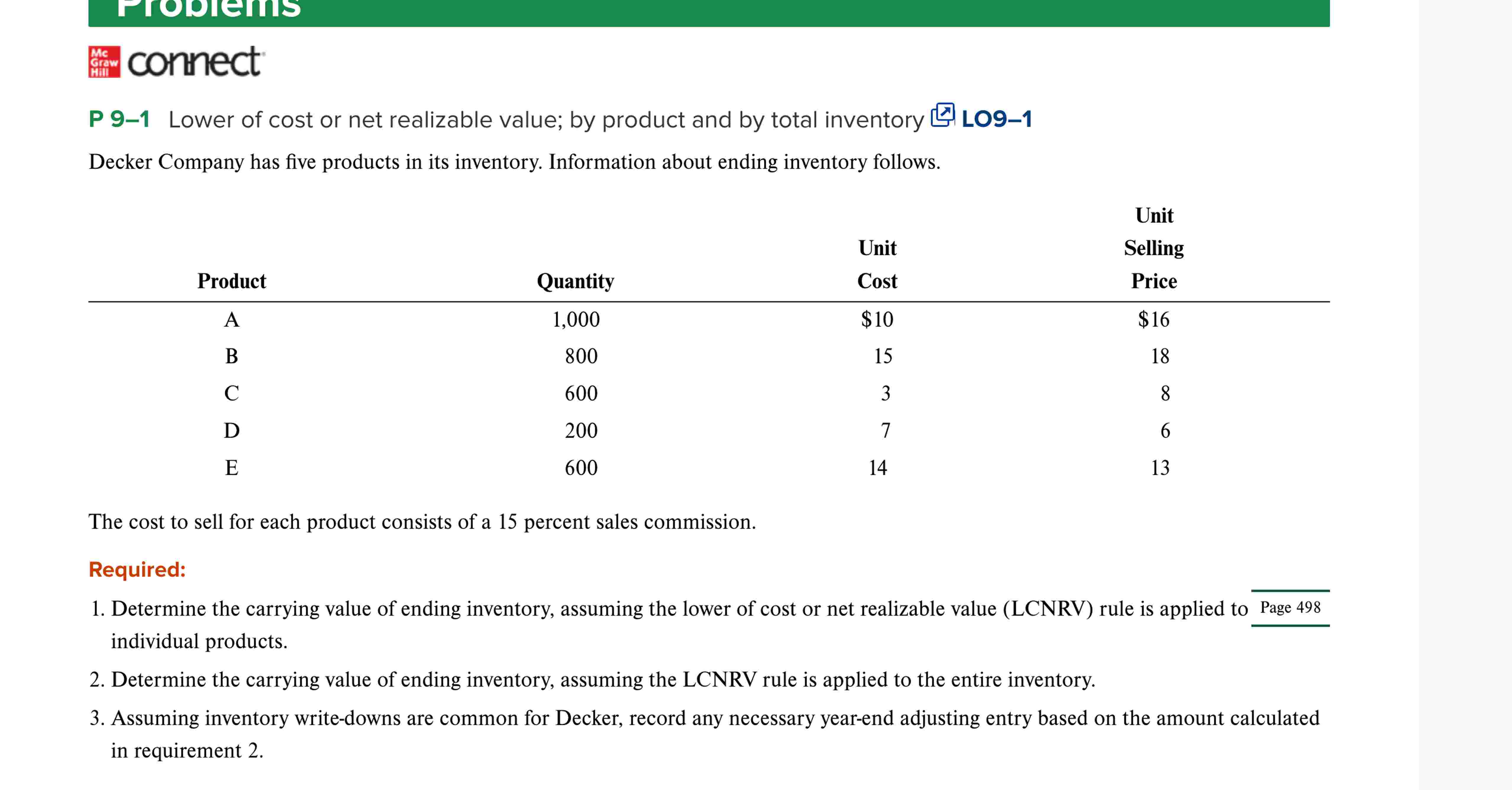 Solved 细 ﻿connectP 9-1 ﻿Lower of cost or net realizable | Chegg.com