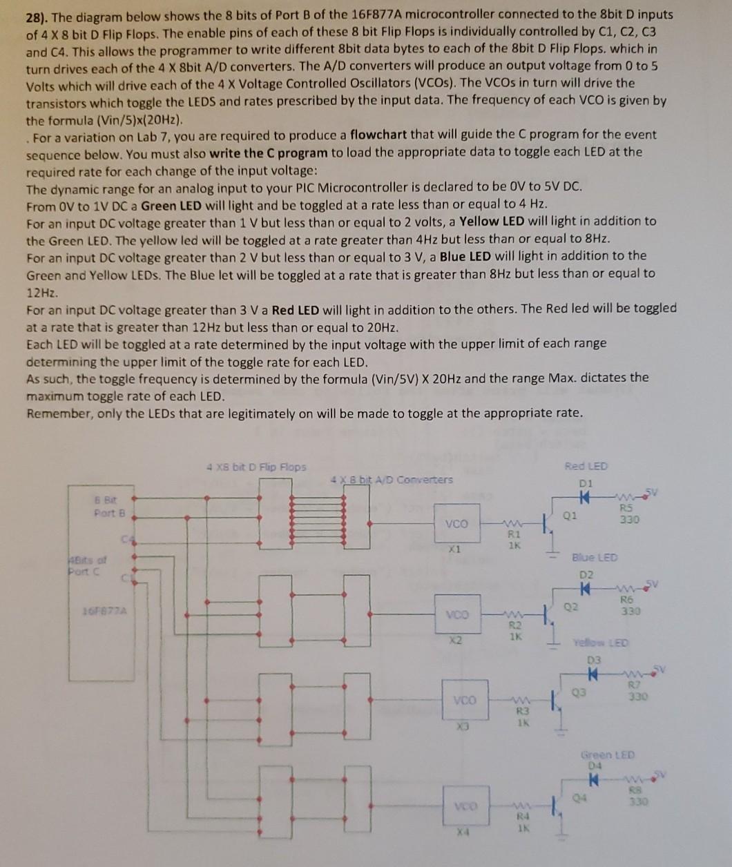 28). The diagram below shows the 8 bits of Port B of | Chegg.com