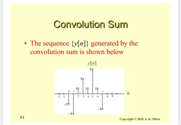 Solved Convolution Sum • The sequence {y[n]} generated by | Chegg.com