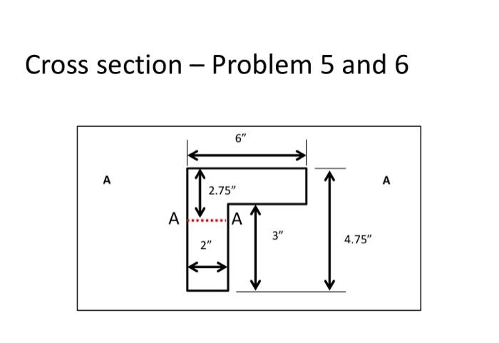 Solved Problem 6 Draw shear and moment diagrams Find the | Chegg.com Solved Problem 6 Draw shear and moment diagrams Find the | Chegg.com