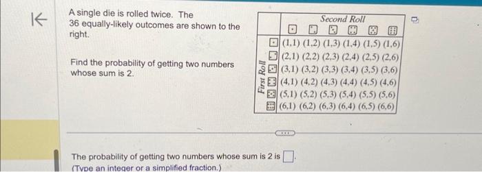 A single die is rolled twice. The 36 equally-likely | Chegg.com