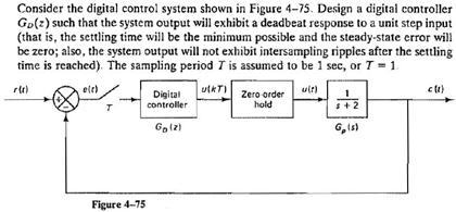 Solved Consider the digital control system shown in Figure | Chegg.com