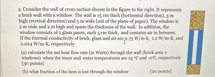 Solved 2. Consider the wall of cross section shown in the | Chegg.com