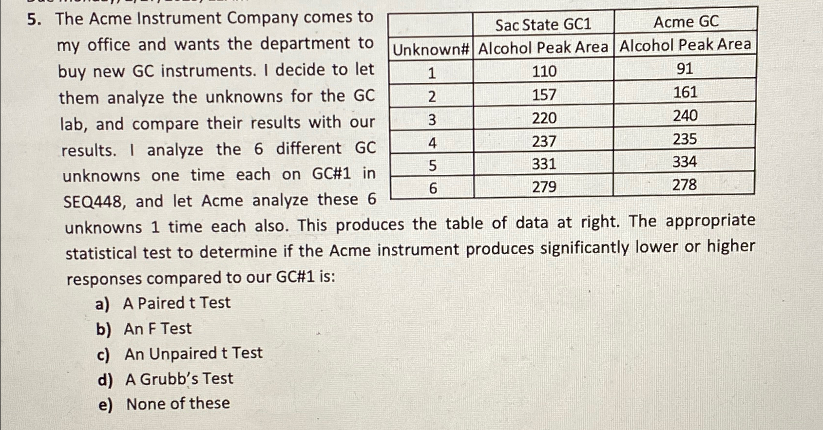 Solved The Acme Instrument Company comes to my office and | Chegg.com