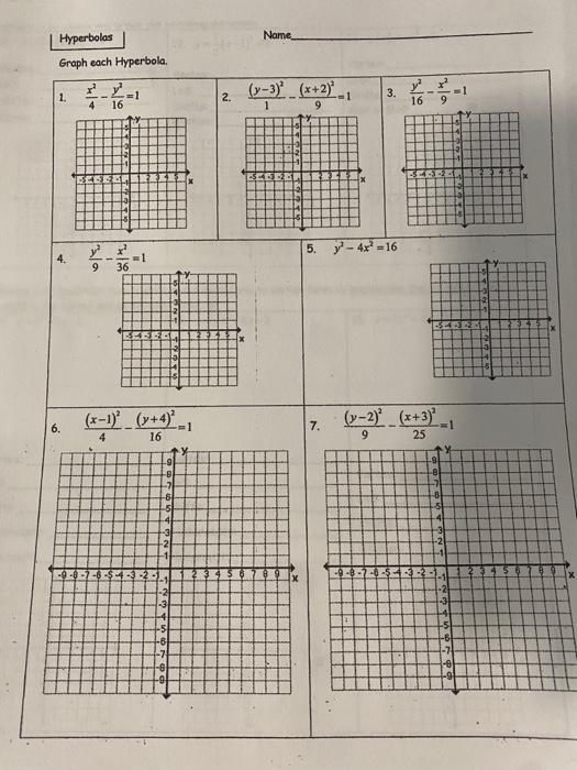 Solved Name Hyperbolas Graph each Hyperbola. (y-3) (x+2) 1. | Chegg.com