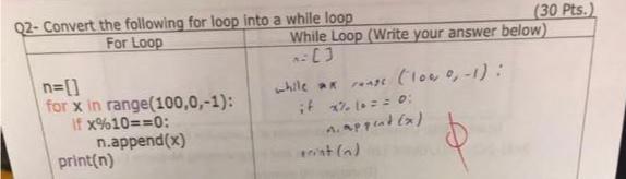 Solved i=0 ﻿while i