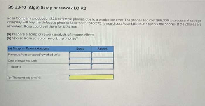 Solved QS 23-10 (Algo) Scrap or rework LO P2 Rosa Company | Chegg.com