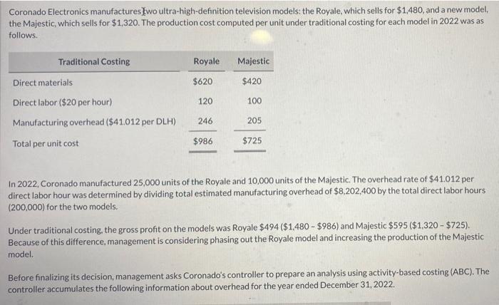 Solved (61) Calculate cost per unit of each model using ABC | Chegg.com