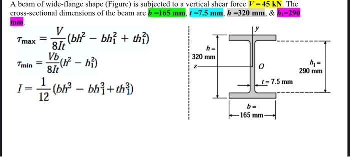 Solved A beam of wide-flange shape (Figure) is subjected to | Chegg.com