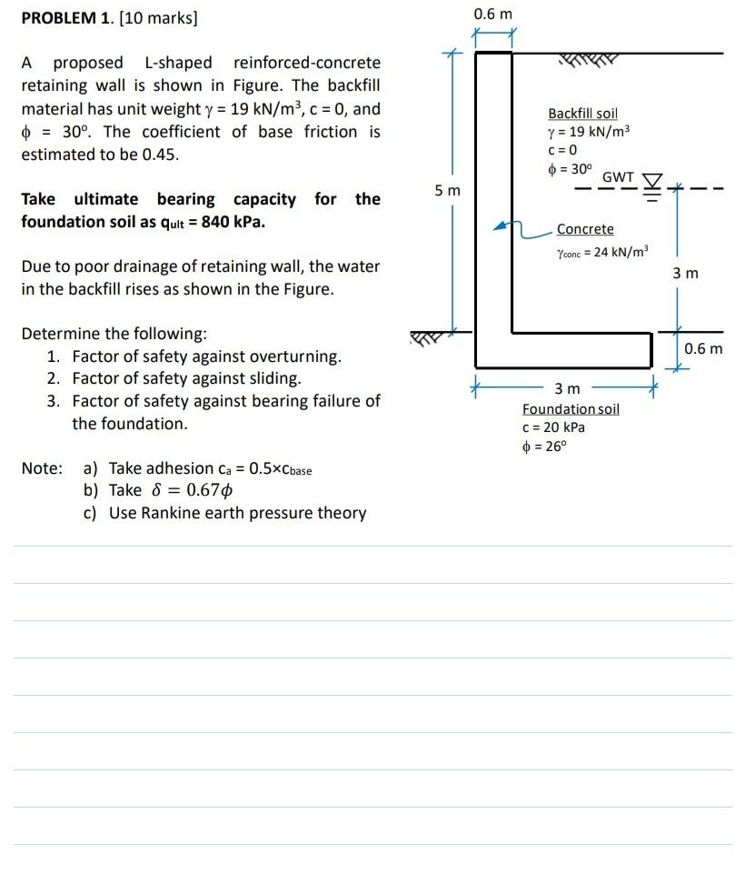 PROBLEM 1. (10 marks] 0.6 m A proposed L-shaped | Chegg.com