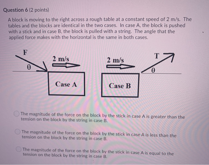 Solved Question 6 (2 points) A block is moving to the right | Chegg.com