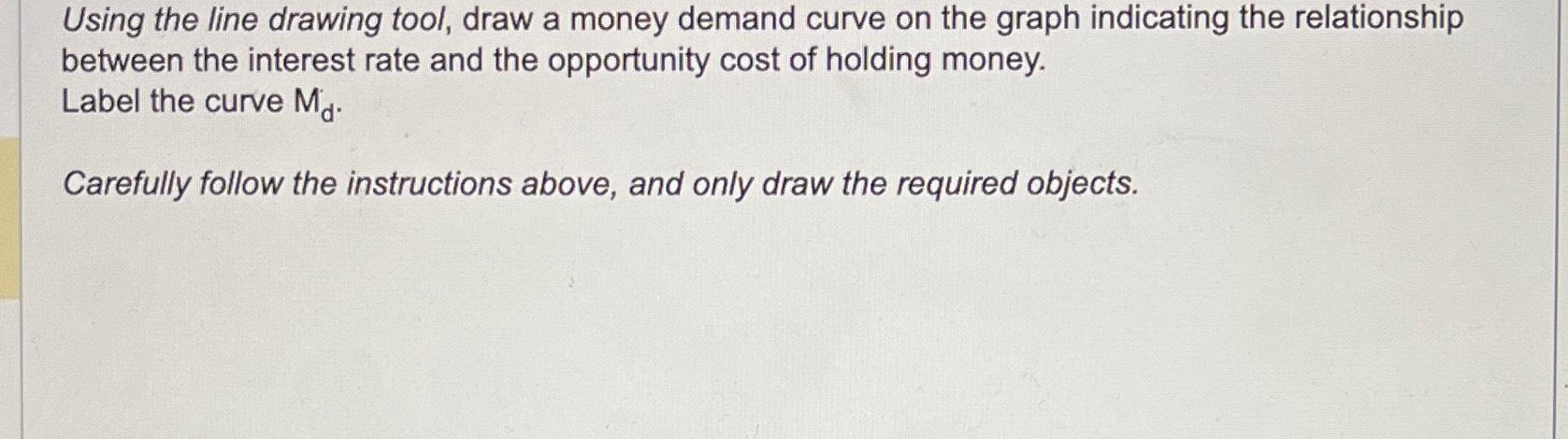 Solved Using the line drawing tool, draw a money demand | Chegg.com