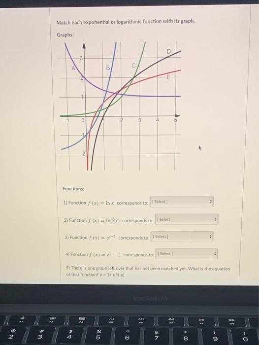 Solved Match each exponential or logarithmic function with | Chegg.com