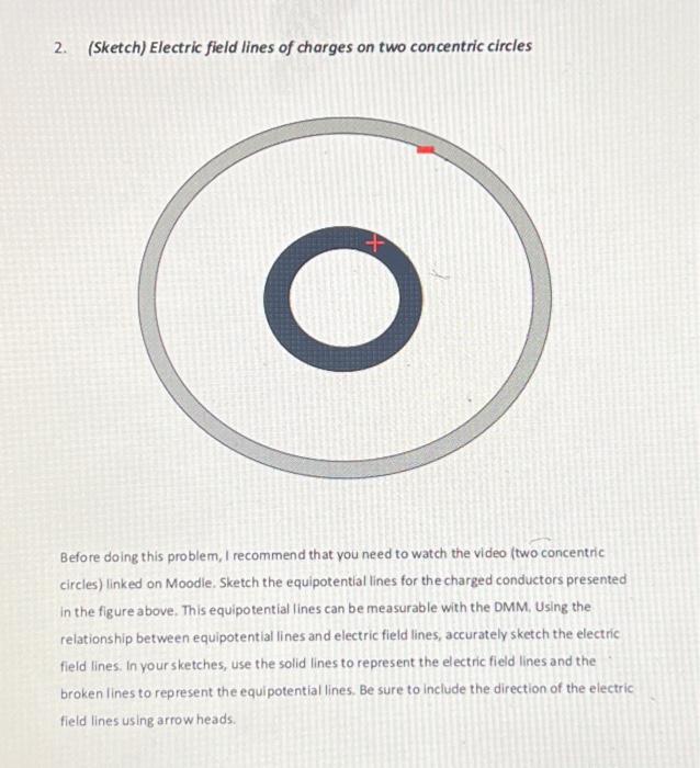 Solved 2. (Sketch) Electric field lines of charges on two | Chegg.com