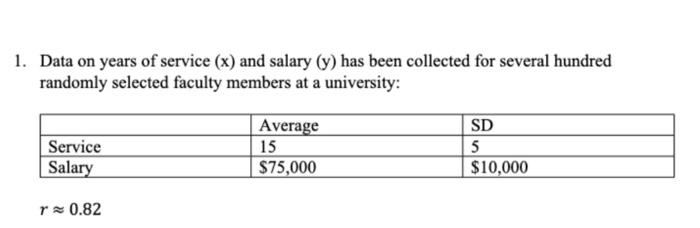 Solved Data on years of service (x) and salary (y) has been | Chegg.com