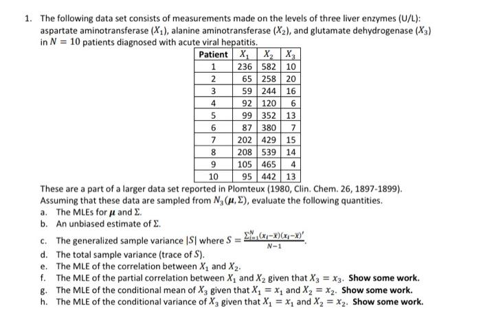 Solved 65258 2 3 4 16 92 120 6 7 8 1. The following data set | Chegg.com
