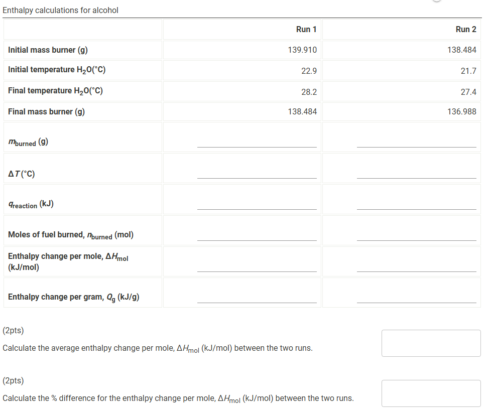 Solved by an EXPERT Enthalpy calculations for alcoholCalculate the | Chegg.com