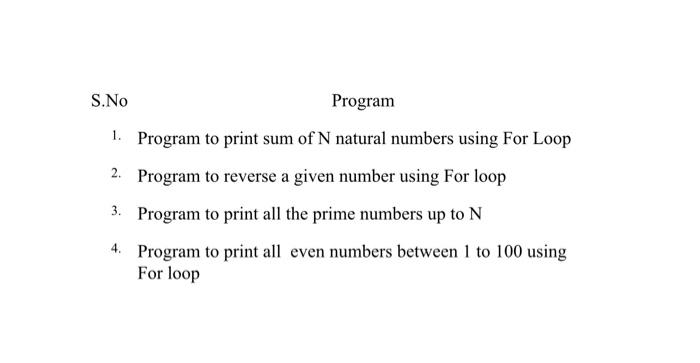 Solved S.No Program 2. 1. Program to print sum of N natural | Chegg.com