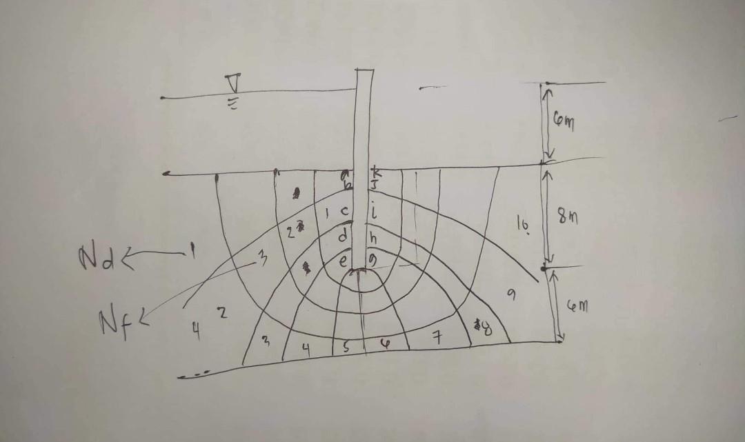 Solved Geotechnical Engineering 1 Please show me the | Chegg.com