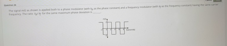 Solved Question 26 The signal mo as shown is applied both to | Chegg.com