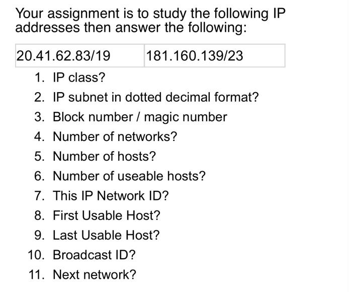 Solved Your assignment is to study the following IP | Chegg.com