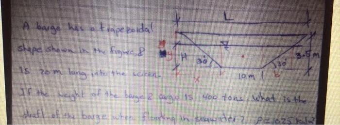 Solved 120 A barge has a trapezoidal shape shown in the | Chegg.com