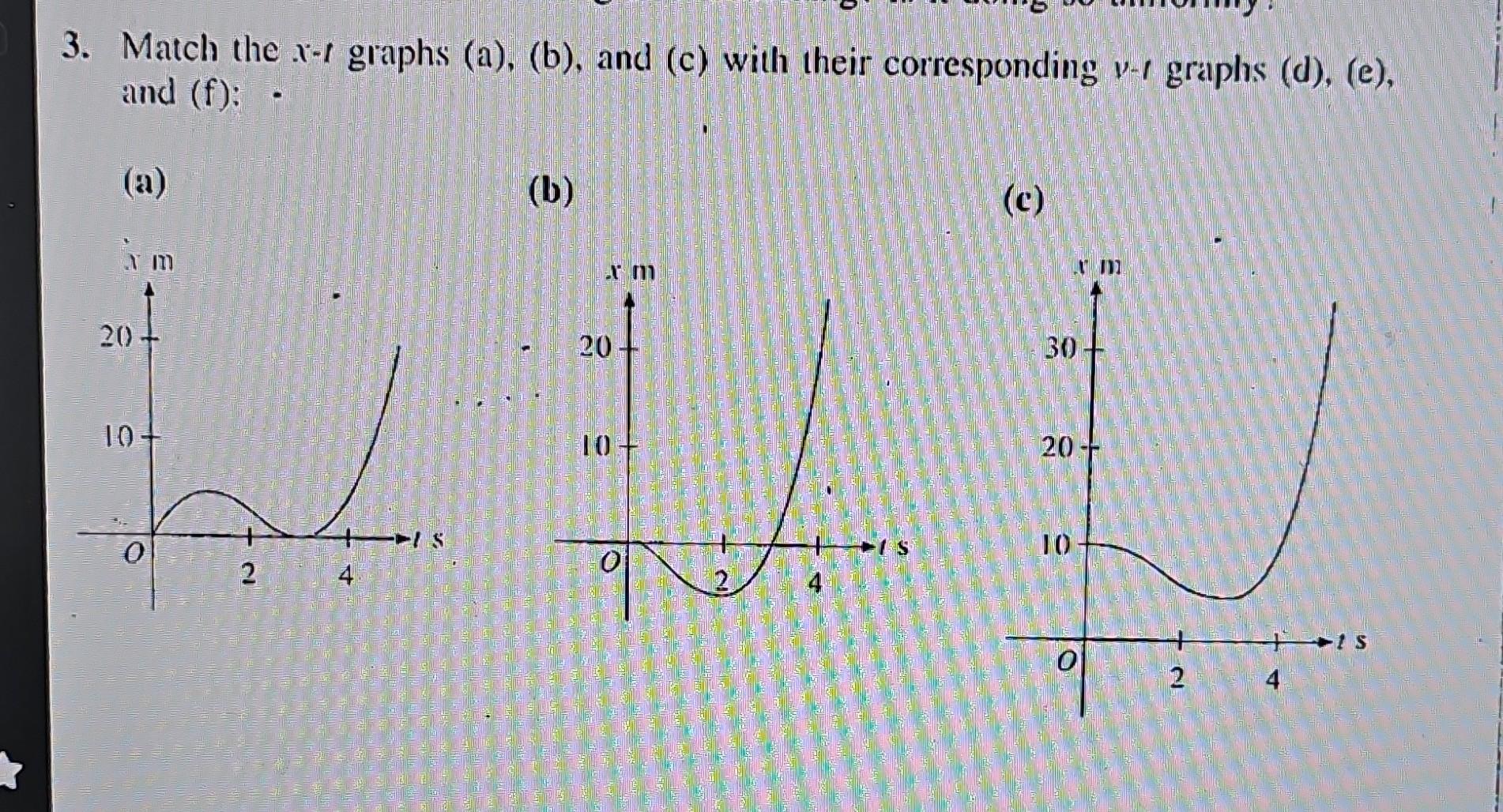 Solved 3. Match the x−t graphs (a), (b), and (c) with their | Chegg.com Solved 3. Match the x−t graphs (a), (b), and (c) with their | Chegg.com
