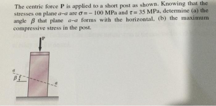 Solved The centric force P is applied to a short post as | Chegg.com